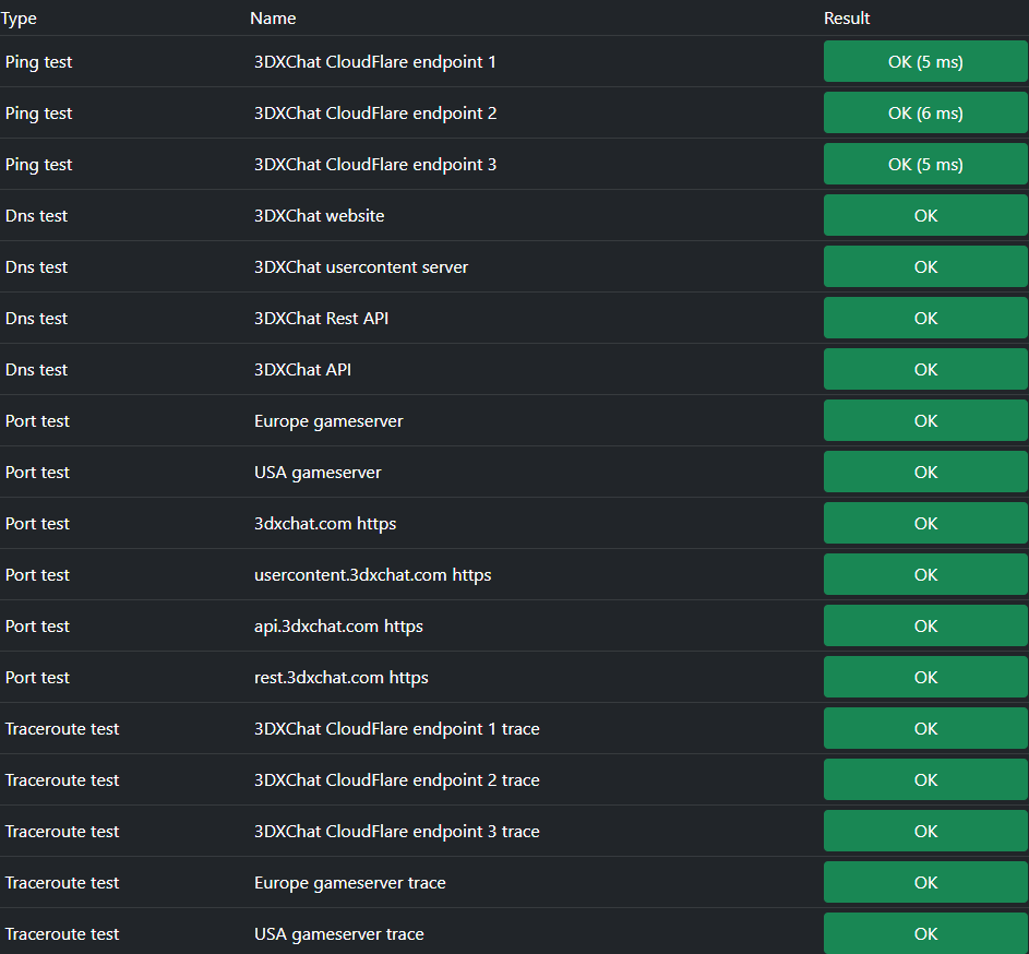 Cannot Load Players - Technical Support - 3DXChat Community